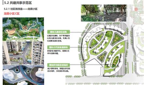 中国西部（重庆）科学城曾家片区城市更新提升规划研究 优80设计空间