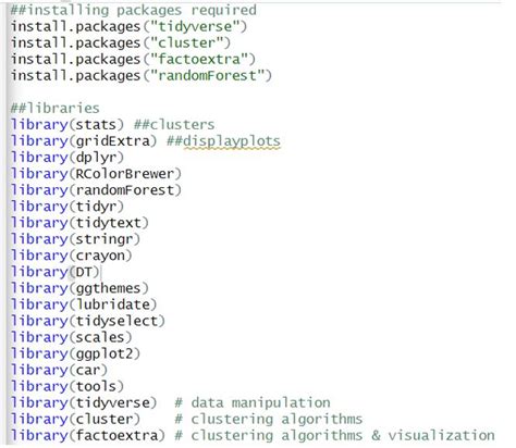 Datascience Predictivemodeling R Python Java Machinelearning Kaggle Fitnessdata