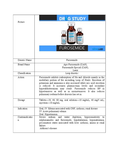 Furosemide Medication Template