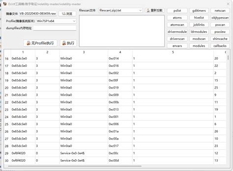 Github Tokeii0volatilitypro 一款用于自动化处理内存取证的python脚本，并提供gui界面