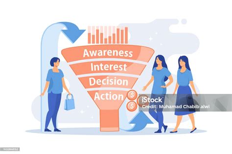 판매 유입 경로 단계 효능 고객 구매 구매자 판매 유입 경로 관리 고객 여정 표현 판매 유입 경로 단계 개념 플랫 벡터 모던 일러스트 레이 션 개념에 대한 스톡 벡터 아트