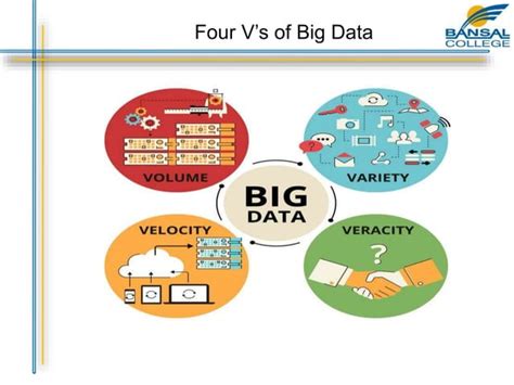 Data Analytics Lecture2 Pptx