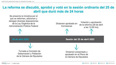Cuatro reformas precipitadas que podrían afectar la competitividad de