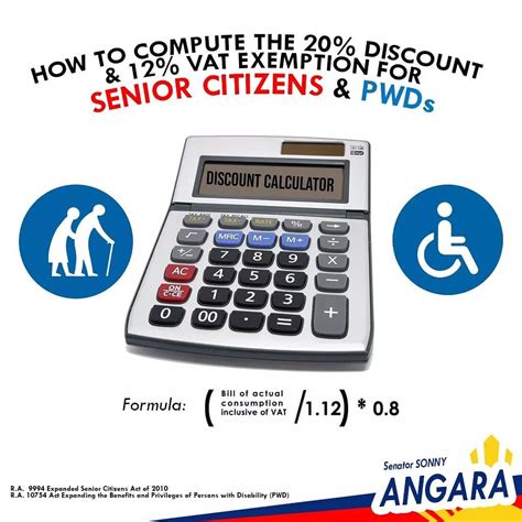 Computation Ng Pwd At Senior Citizens Discount Ayon Kay Sen Angara