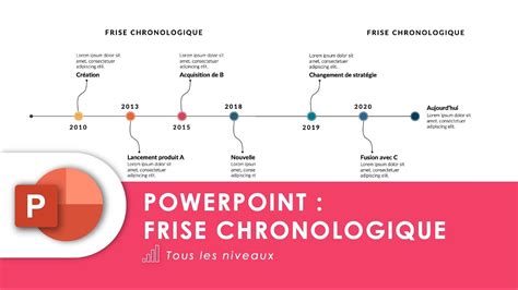 comment faire une frise chronologique sur powerpoint probl me commun hot sex picture