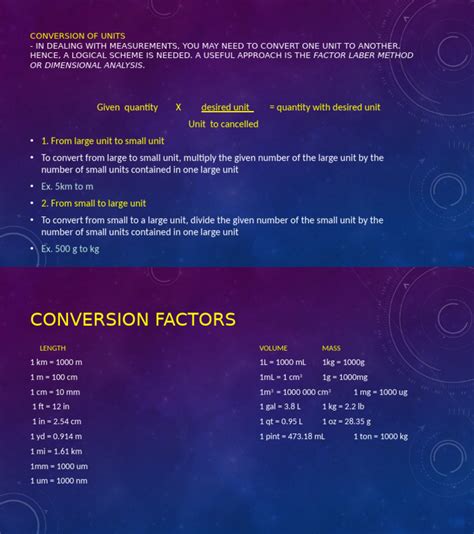Conversion Of Units Gr11 Pdf