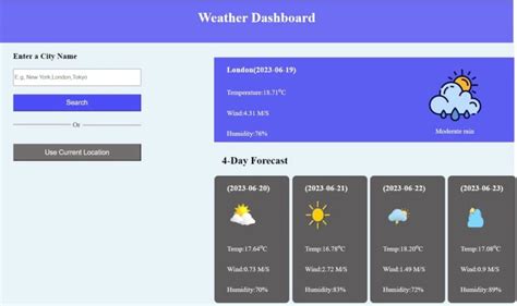 jhansi oruganti on linkedin fullstackdeveloper technicalhubio