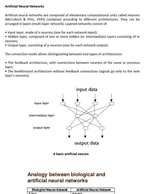 Lec 2 Updated Pdf Artificial Neural Network Networks