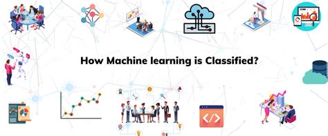 How Machine Learning Is Classified Pianalytix Build Real World