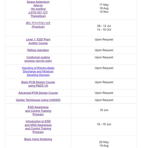 Newsletter Flex And Rigid Flex Pcbs Pioneering Electronic Evolution