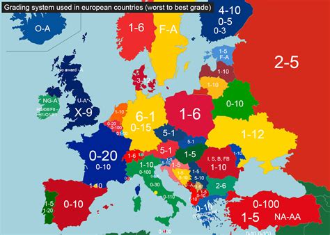 Grading System In Europe R Toleranteurope