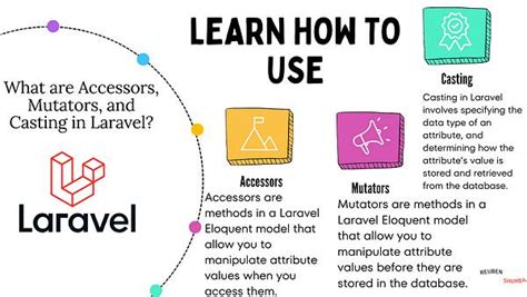 What Are Accessors Mutators And Casting In Laravel Learn How To Use