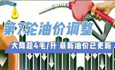 车主请查收！首次大跌完成，降幅超4毛升，最新油价已更新 知乎