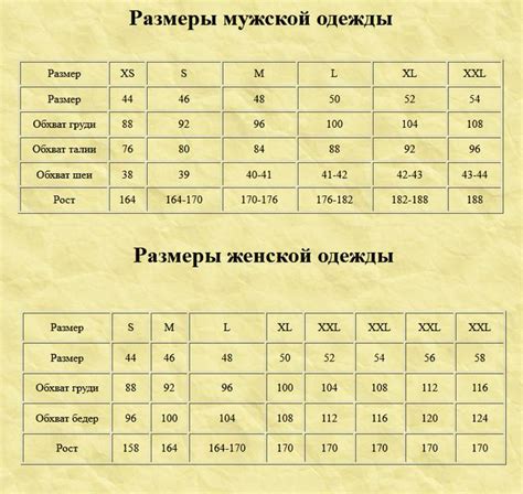 Хл размер женский: Размеры XL, XXL - это сколько? Таблицы размеров ...