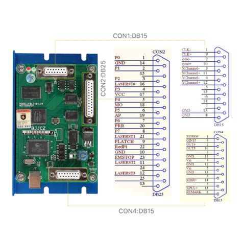 Fiber Laser Maintenance And Specifications Vector