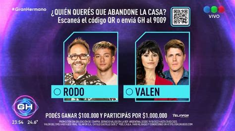 Quién Es El Líder De La Semana En Gran Hermano Hora Y Cómo Ver En Vivo