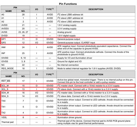 Opt3101 Sleep Mode And Standby Mode Sensors Forum Sensors Ti E2e Support Forums