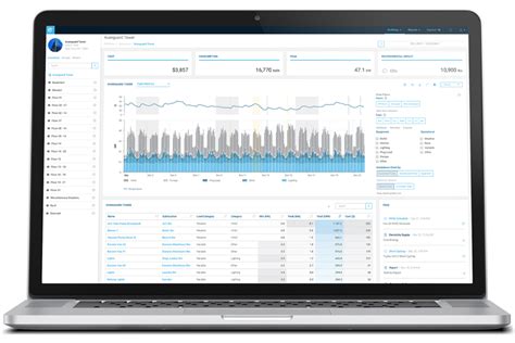 Efficiency Unleashed How Utility Management Software Is Reshaping Modern Businesses SMART