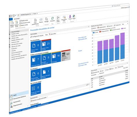ERP Dynamics NAV DAIRA