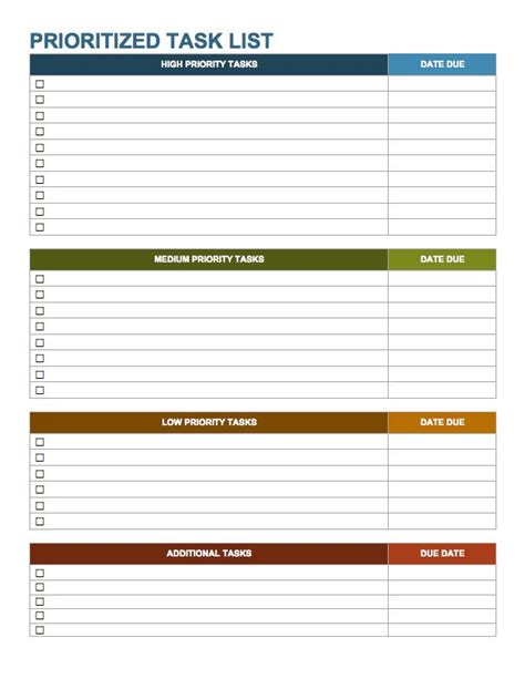 Prioritized Task List