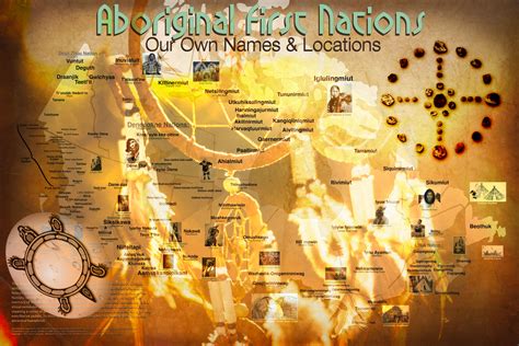 Indigenous Languages And Revitalization Canuckyukca