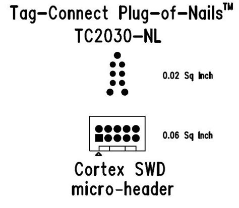 Black Sphere Debugger Cables Save Cost And Space On Board Tag Connect