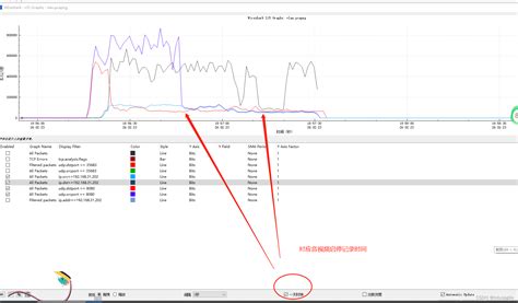 微信实时音视频通话数据流分析微信数据流图 Csdn博客