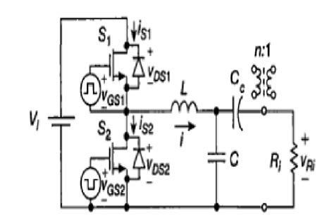 The Standard Model Of Half Bridge Class D Parallel Resonant Inverter 23