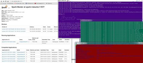 Spark Cluster Hdfs Scaling As Promised
