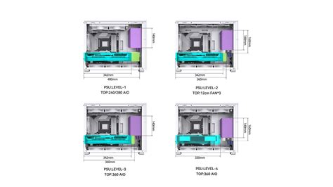 Vỏ Case Jonsbo D31 Std White Nhỏ Gọn Giá Siêu Rẻ