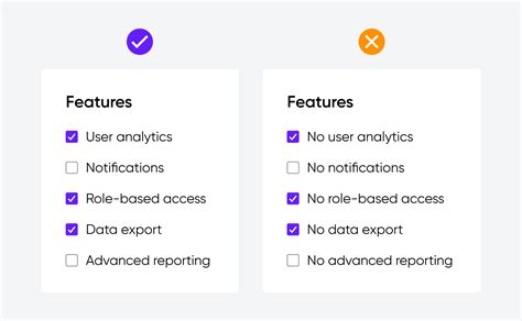 How To Design A Checkbox And Avoid Typical Mistakes