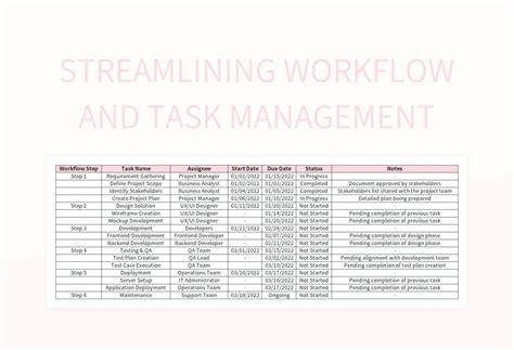 Efficient Task Timeline Management Streamlining Workflows With Key Milestones Excel Template