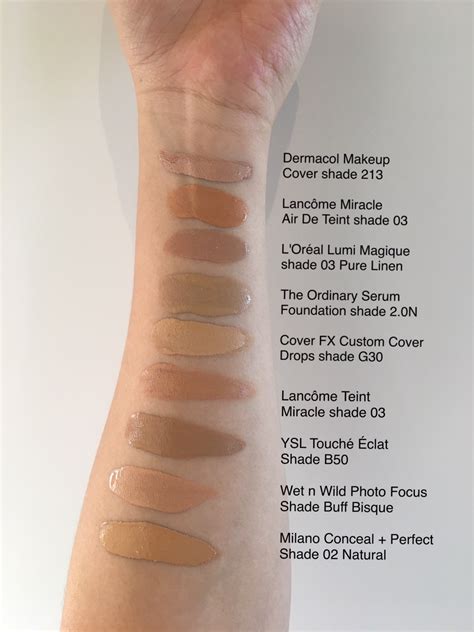 Dermacol Make Up Cover Bellyrubz Beauty