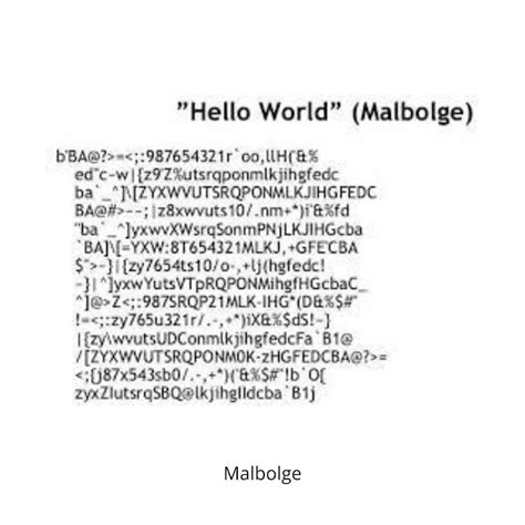 Top 6 Hardest Programming Languages