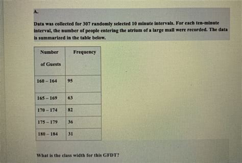 solved data was collected for 307 randomly selected 10