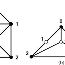 A The Graph With Five Vertices And Eight Edges B The Semigraph With Download Scientific