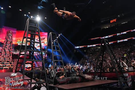 Cageside Community Star Ratings Wardlow Vs Christian Cage Cageside