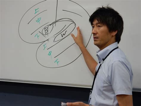 【言語聴覚士学科】 鳥取市からの依頼の講演を行いました。 鳥取市医療看護専門学校