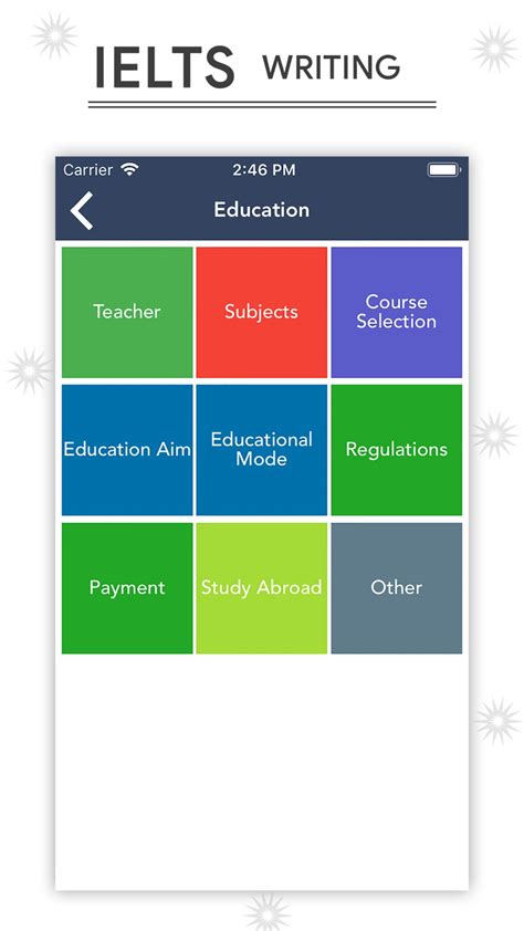 Ielts Prep App Exam Writing For Iphone Download