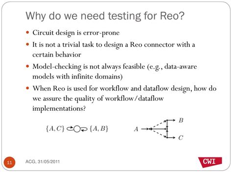 Ppt Input Output Conformance Testing For Channel Based Connectors