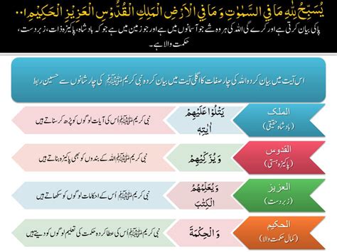 MN 4 4 SLIDES PACK 1 My Quran Journey