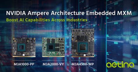 Aetina Launches New Mxm Gpu Modules For Ai Performance Boost At The Edge Pr Newswire Apac