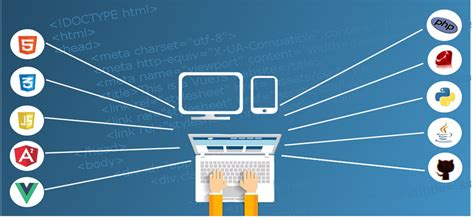 Apprendre La Programmation Avec Python Débutants Gandal Smart
