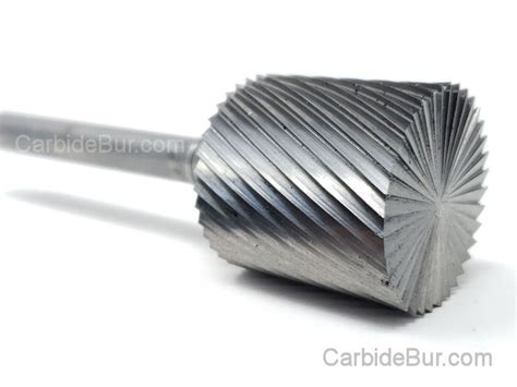 How Carbide Microstructure Dictates Performance