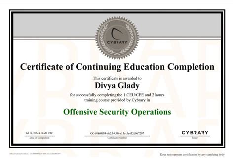 Divya Glady On Linkedin Cybersecurity Offensivesecurity