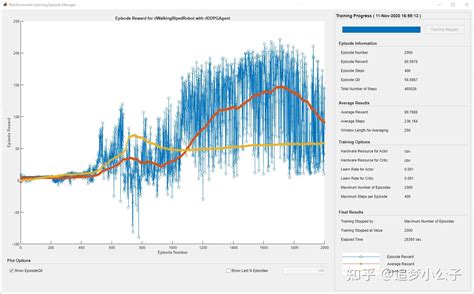 强化学习训练双足机器人行走（matlab） 知乎