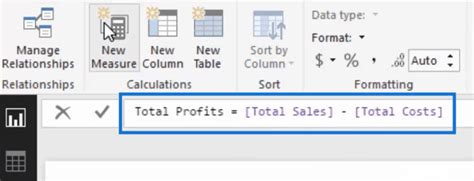 Calculating Percent Profit Margins Using DAX In Power BI 2025