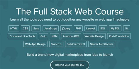 The Full Stack Web Course P Master Sublime Text 3 Product Hunt