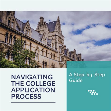 Navigating The College Application Process A Step By Step Guide
