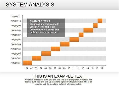 System Analysis PowerPoint Diagram